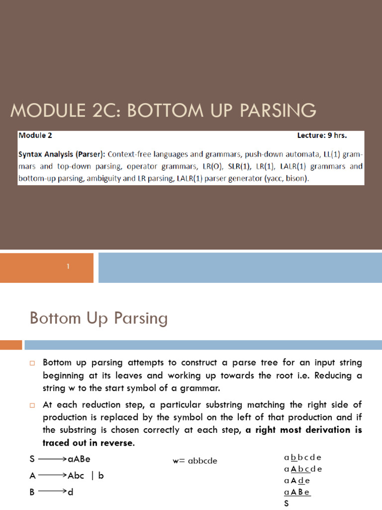 Compiler Design Module 2c. Parsing Bottom Up | PDF | Parsing | Mathematical Logic