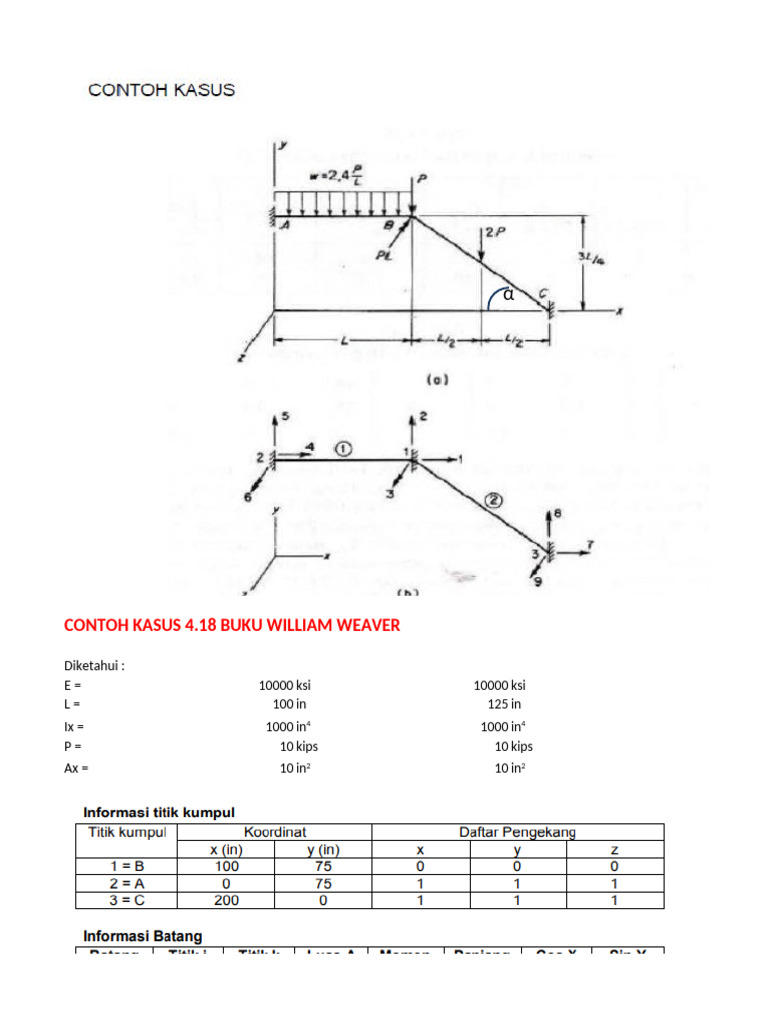 k8 Contoh Kasus 4.18 | PDF