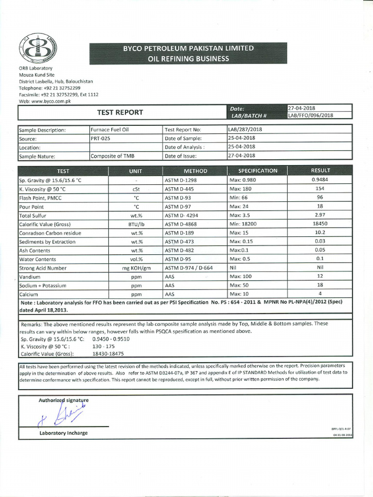 Byco 096 2018 | PDF