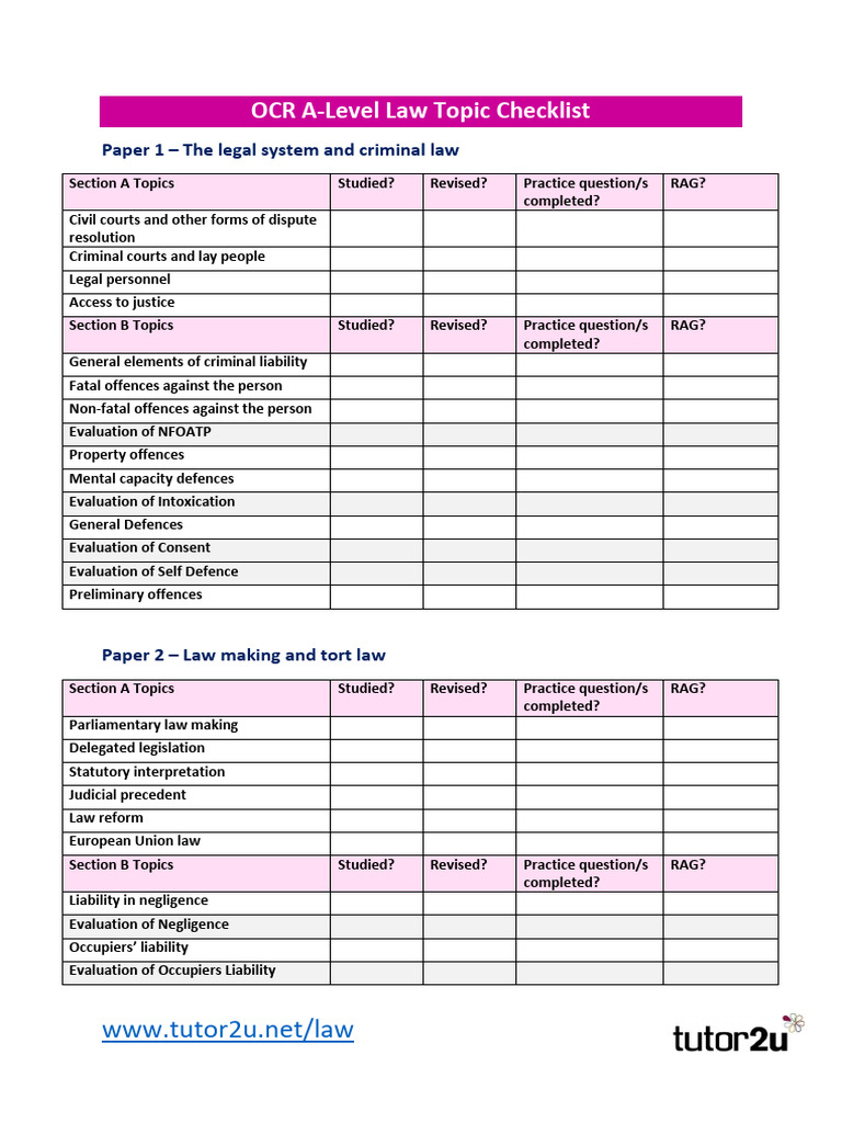 OCR A-Level Law Topic Checklist | PDF | Tort | Legal Liability