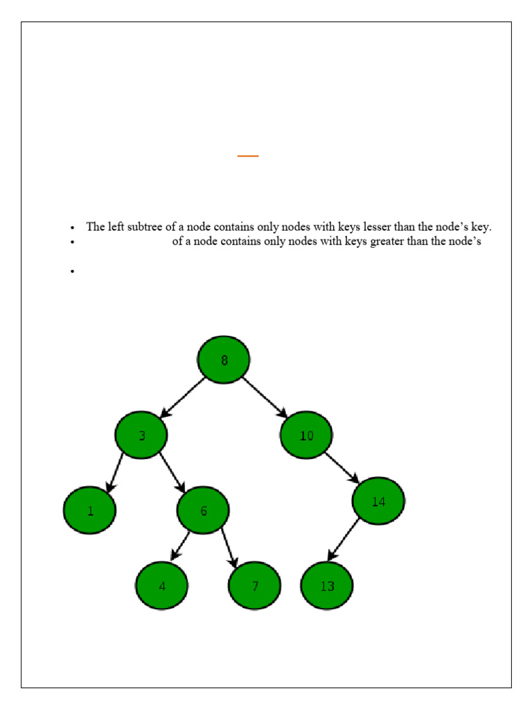 Binary Search Tree (1) | PDF | Algorithms And Data Structures