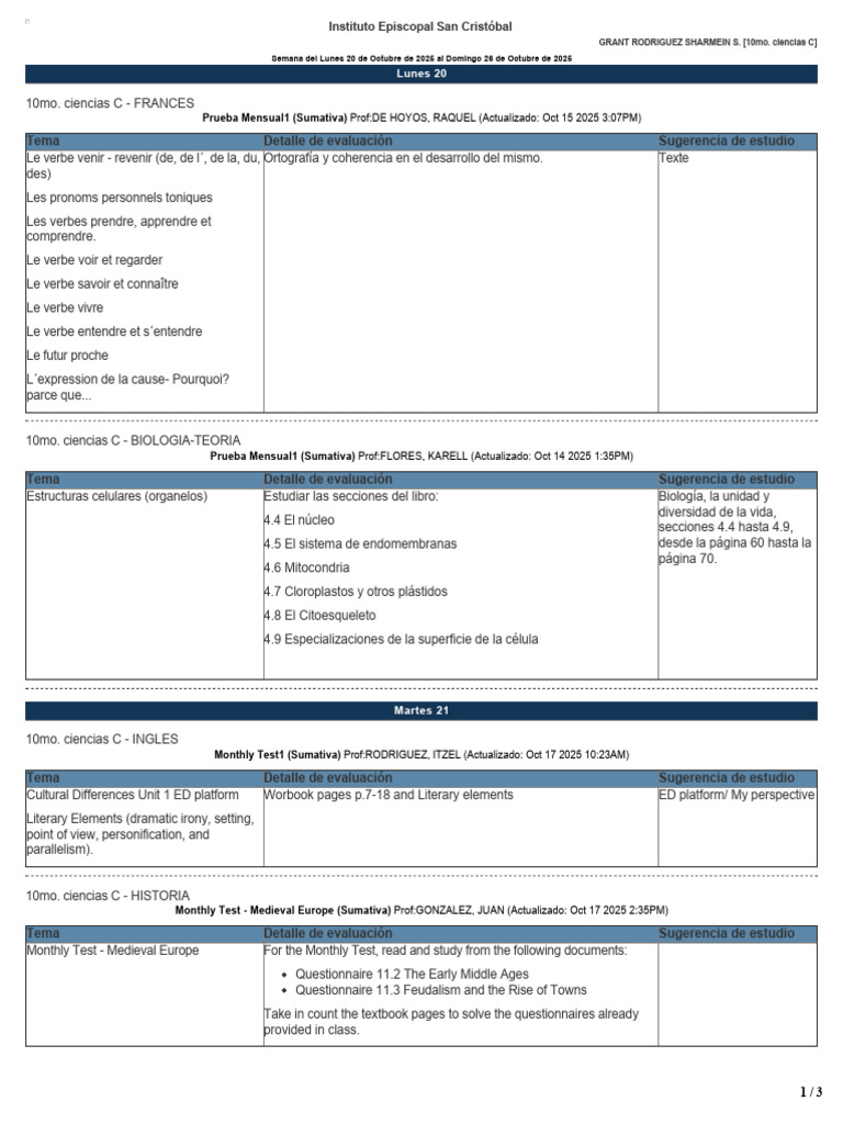 Grant Rodriguez Sharmein S. (10mo. Ciencias C) 1 21102025 | PDF ...