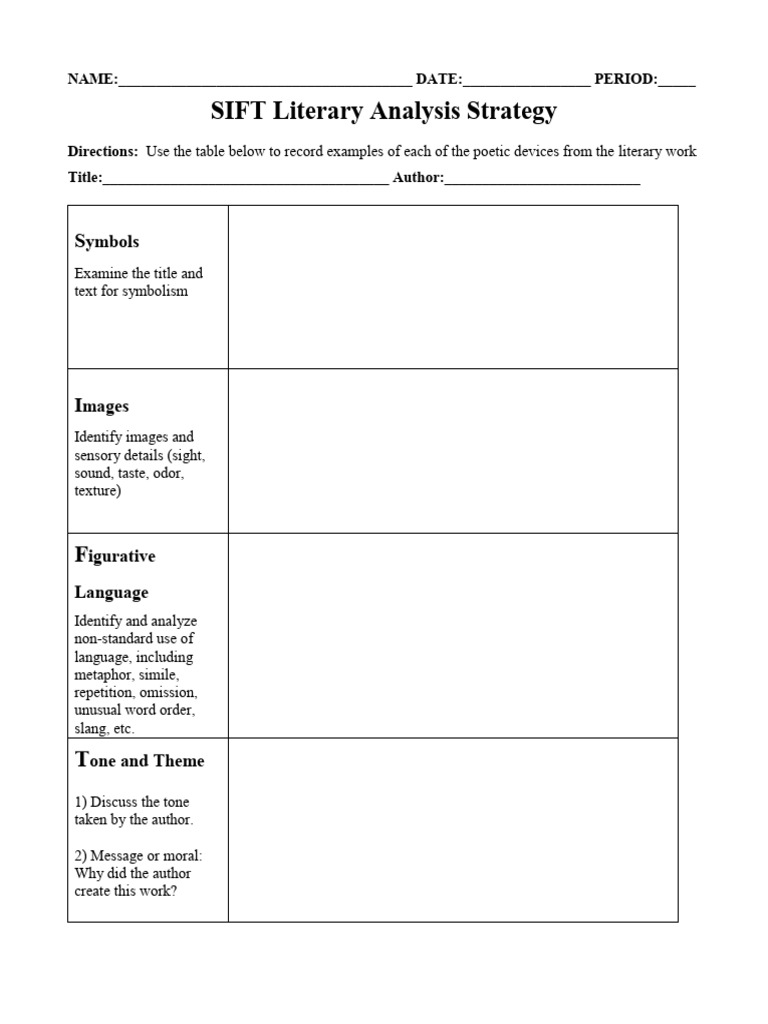 SIFT & SOAPStone Literary Analysis Guide | PDF | Poetry | Human ...
