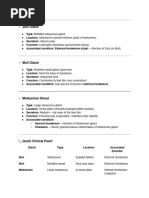ICD-10 Codes for Styes and Hordeola | PDF | Ophthalmology | Rtt