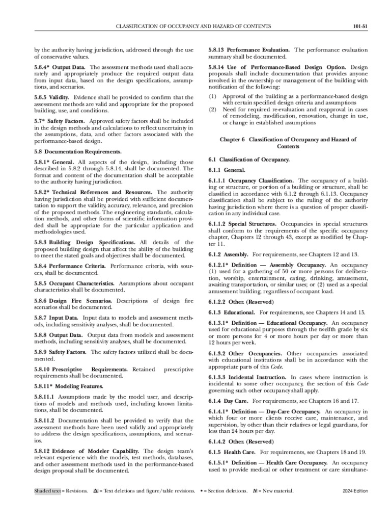 NFPA 101 CH 6 Copy | PDF | Fire Sprinkler System | Patient