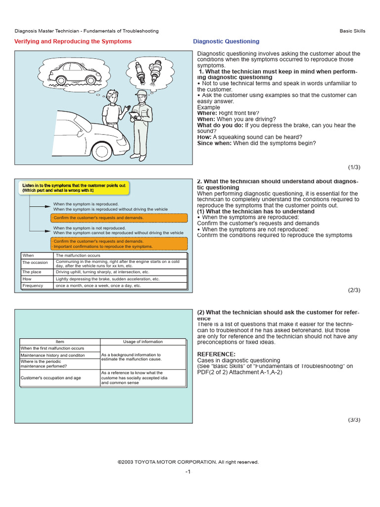Fundamentals of Troubleshooting Basic Skills 2 | PDF | Troubleshooting ...