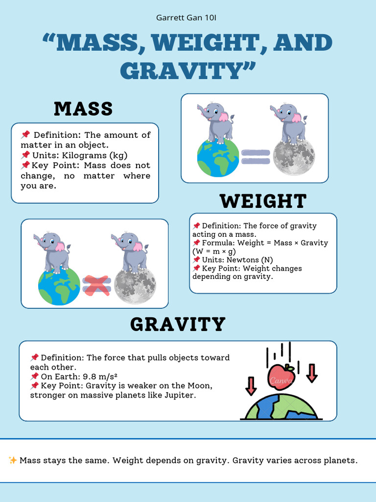 Mass, Weight, and Gravity Explained | PDF