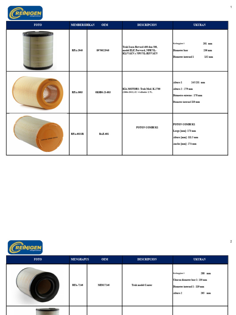 2 Katalog Filter Garis Berat | PDF