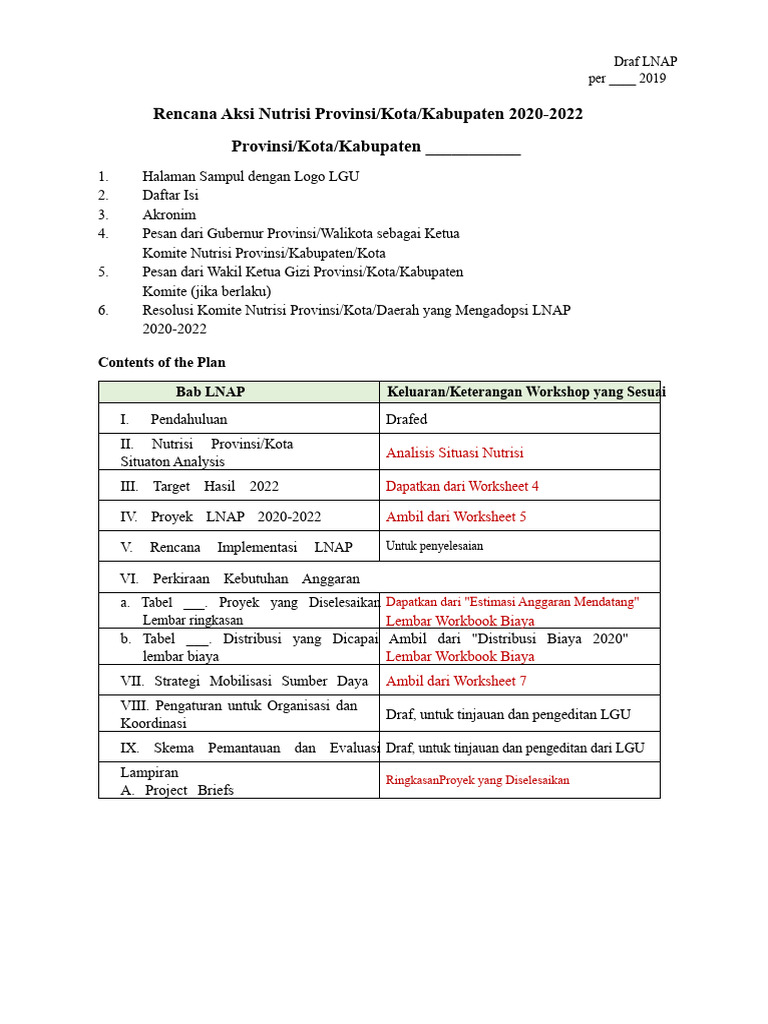 LNAP 2020-2022 LGU Aroroy Final | PDF
