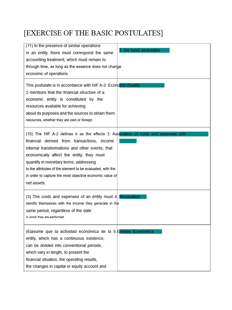 Exercise of The Basic Postulates | PDF | Valuation (Finance) | Income