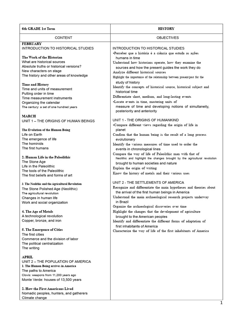 6th Grade History Curriculum Overview | PDF | Ancient Rome | Phoenicia