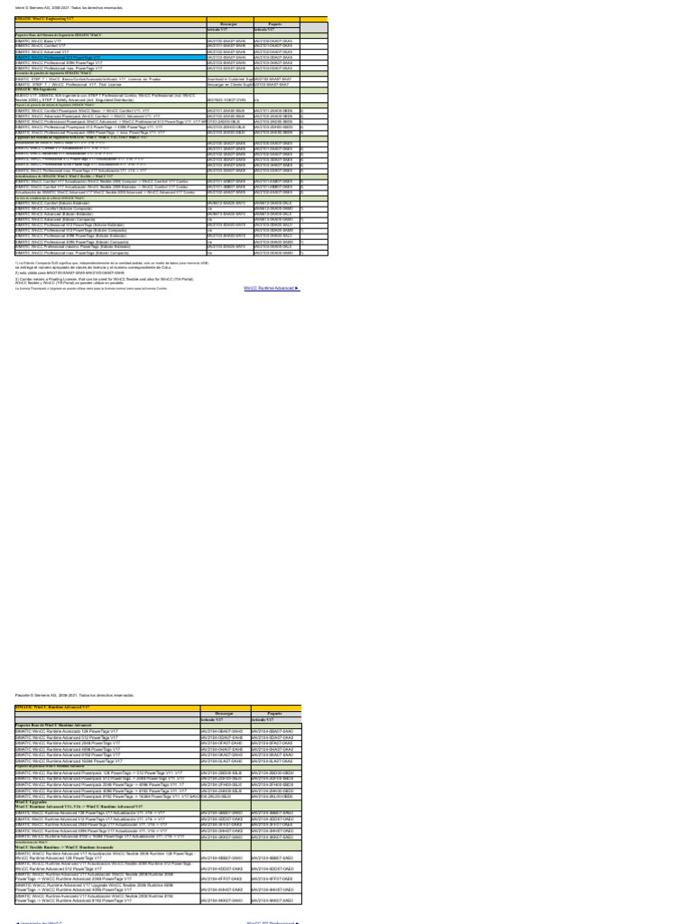 SIMATIC WinCC V17 Engineering Packages | PDF | Siemens