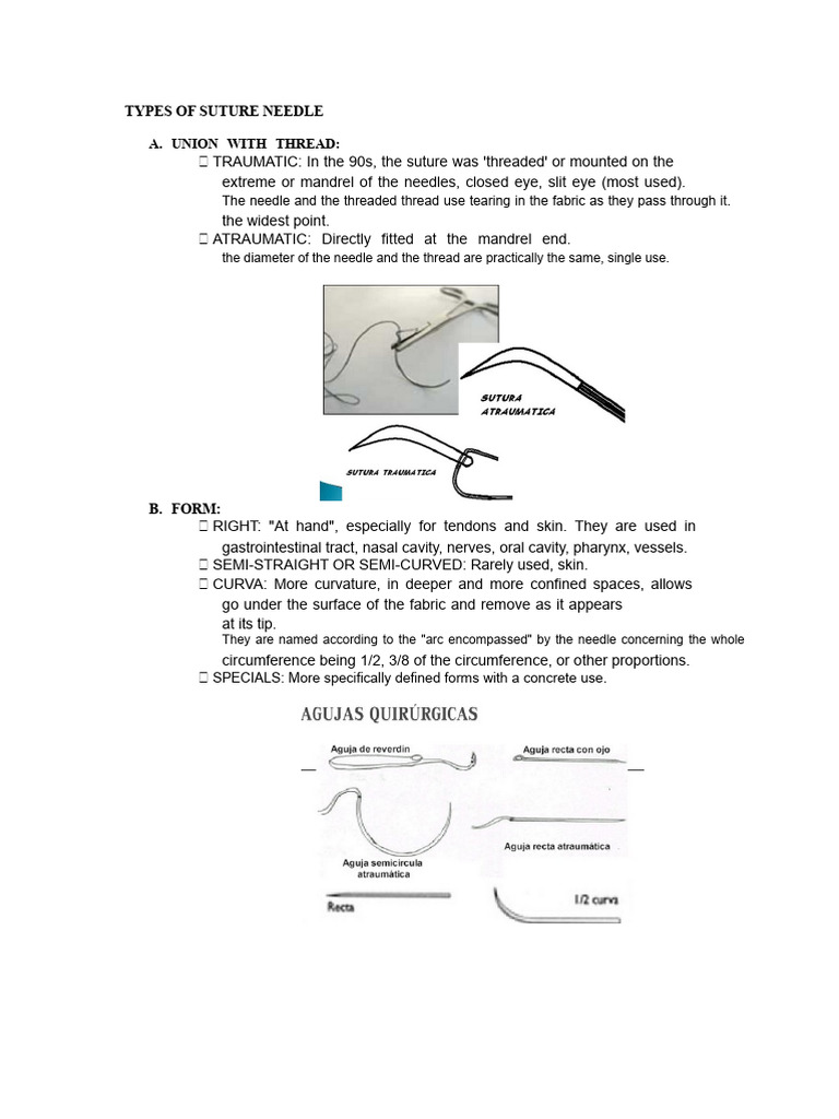 Types of Suture Needles Explained | PDF | Surgical Suture | Wound