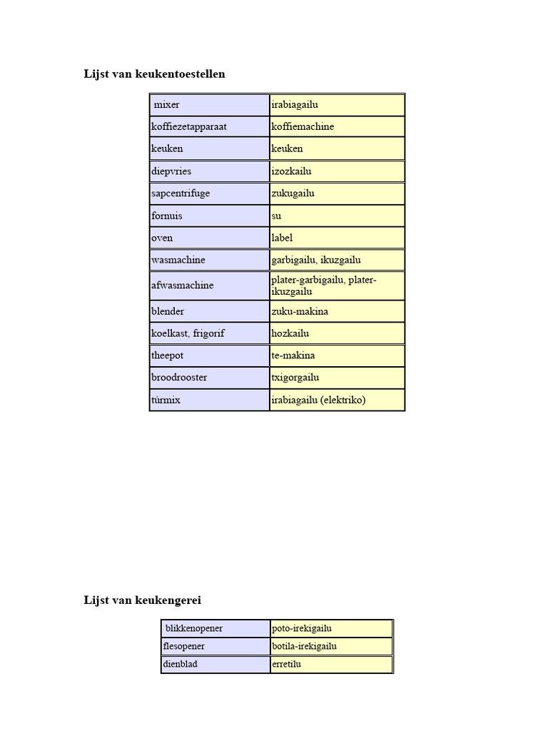 Lijst Van Keukentoestellen - Baskisch | PDF