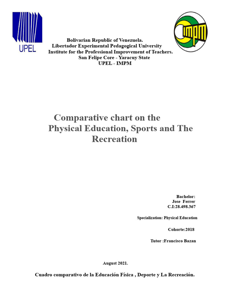 Comparative Analysis of Physical Education | PDF | Well Being | Sports