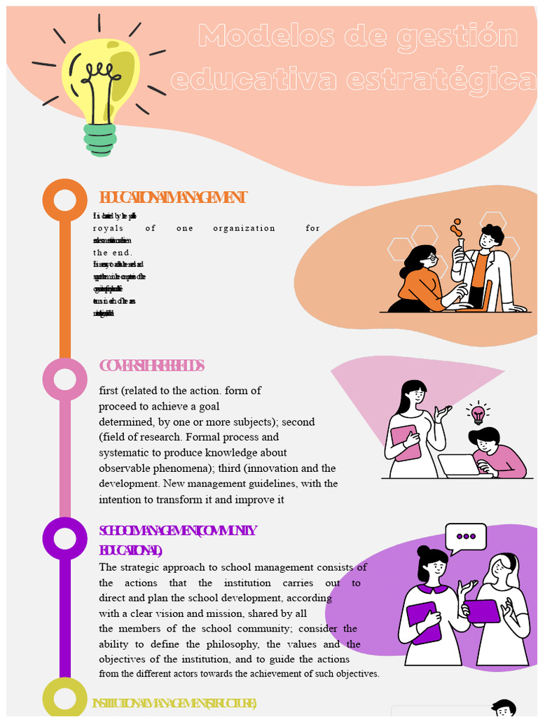 Infographic Management Models | PDF