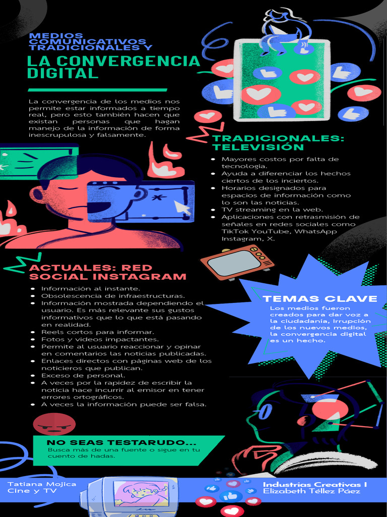 Infografia Tatiana Mojica | PDF | Medios de comunicación en masa ...
