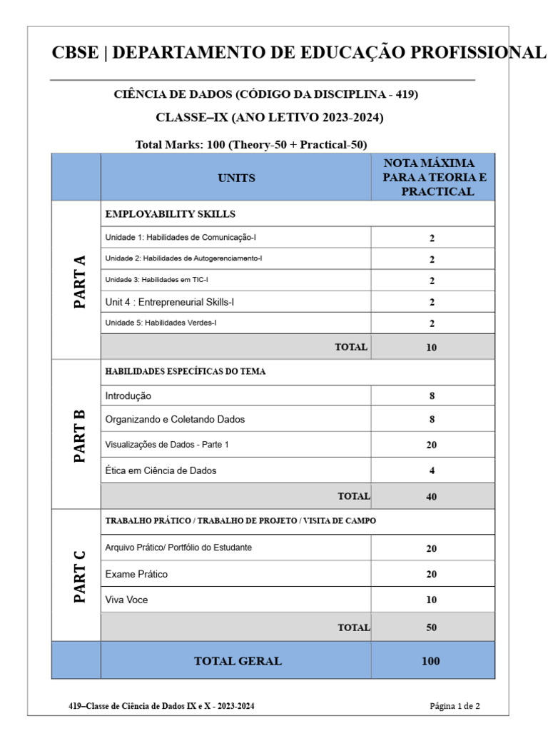 419 Ciência de Dados Ix X | PDF | Science | Ciência de Dados