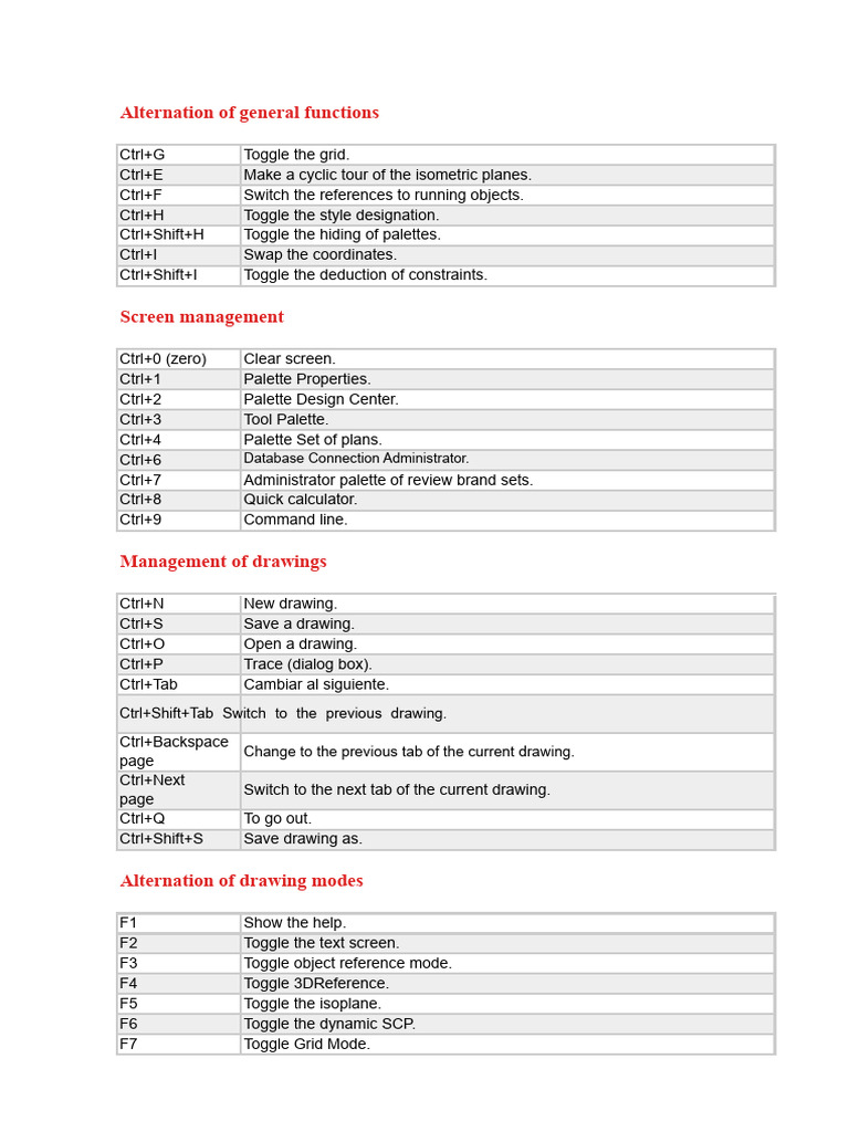 AutoCAD Alphabetical Commands | PDF | 3 D Computer Graphics | Rendering ...