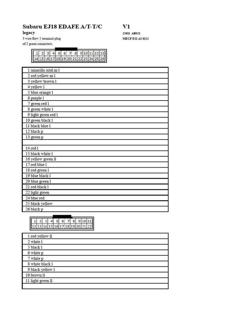 Subaru EJ18 Legacy V1 | PDF