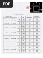 Australian SHS & RHS Size Specifications | PDF | Graphic Design ...
