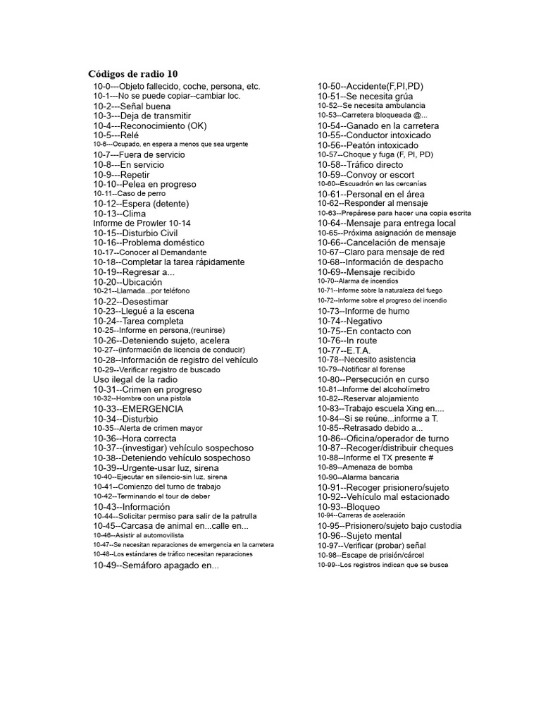 Códigos de radio 10 para emergencias | PDF