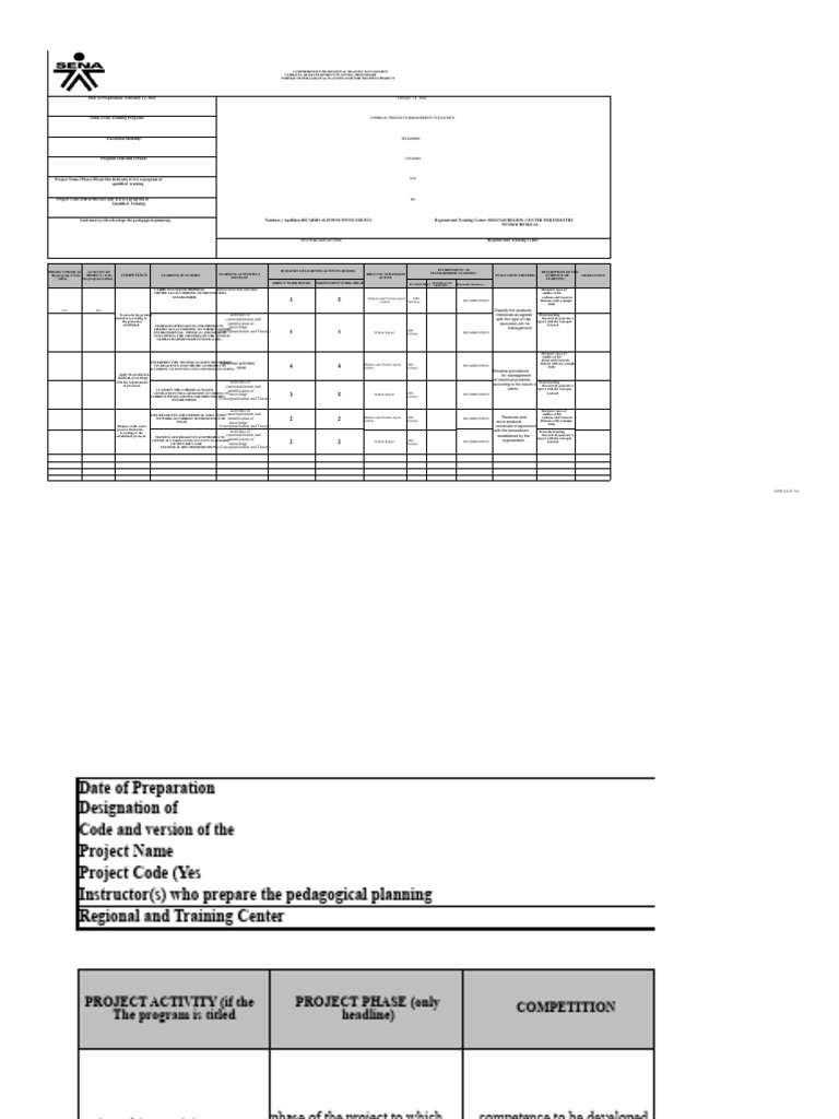 GPFI-F-134 Pedagogical Planning Training Project | PDF | Concept | Learning
