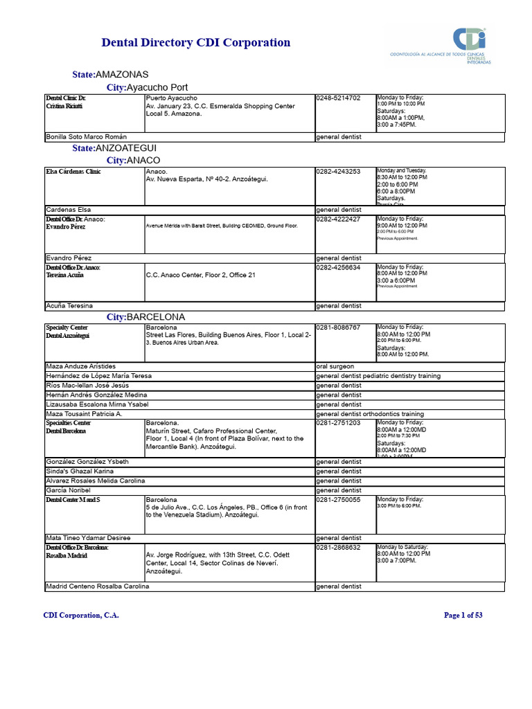 Comprehensive Dental Directory in Venezuela | PDF | Dentist | Health Care