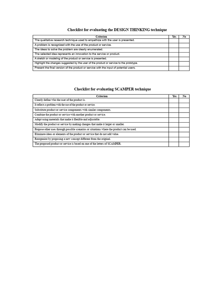 Checklist For Evaluating The Business Idea Technique Used | PDF ...