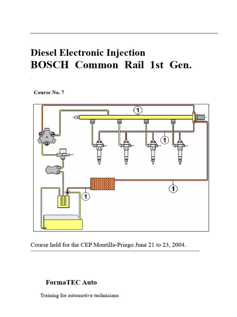 Common Rail Hdi Bosch 1st Generation | PDF | Fuel Injection | Diesel Engine