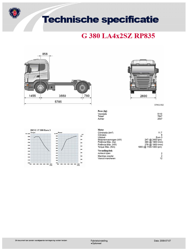 G 380 LA4x2SZ RP835 - 146 | PDF