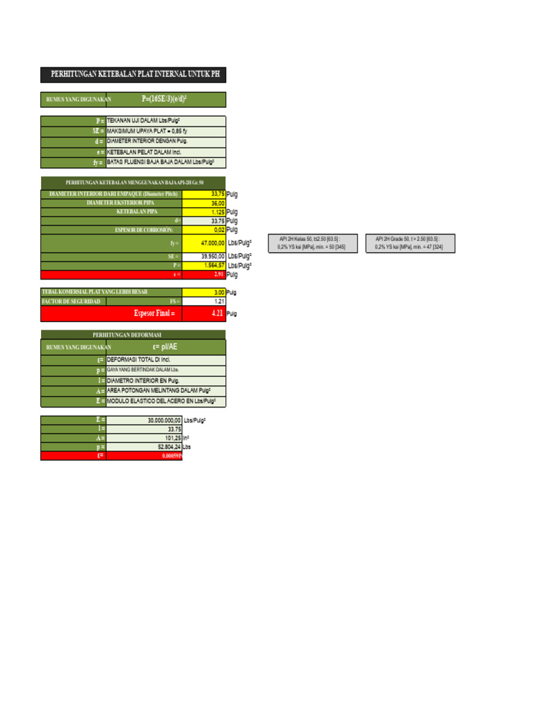 Perhitungan Ketebalan Plat Internal PH | PDF
