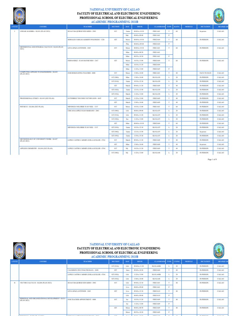 Schedule Programming-14-08-2023 16 - 43 - 43 | PDF | Physical Sciences ...