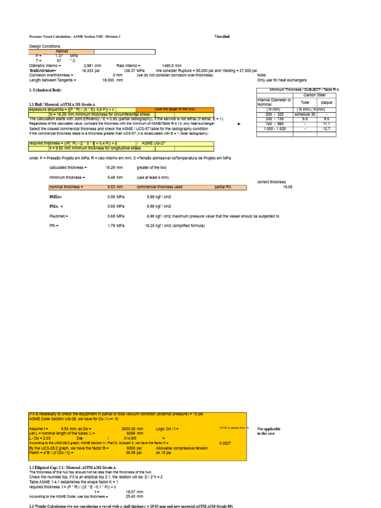 Calculation Vessel Pressure Body Cylinder and Elliptical Cover | PDF ...