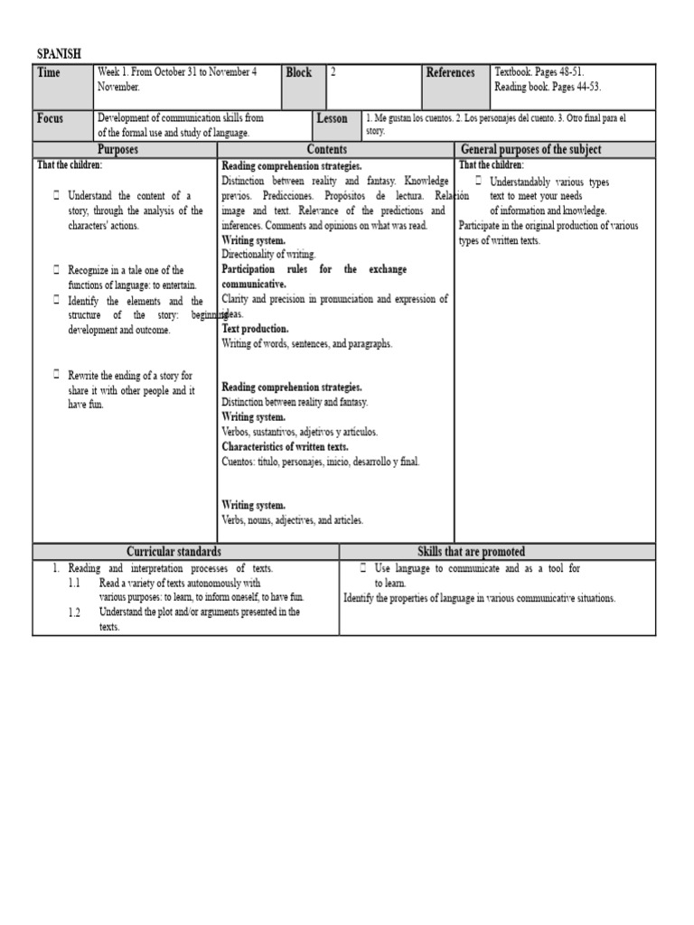 Weekly Planning First Grade | PDF | Reading Comprehension | Word