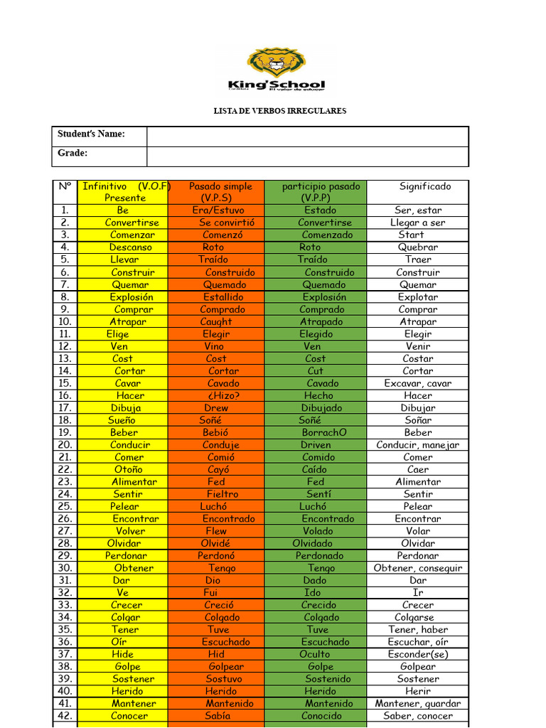 Lista de Verbos Irregulares.docx | PDF | Verbo