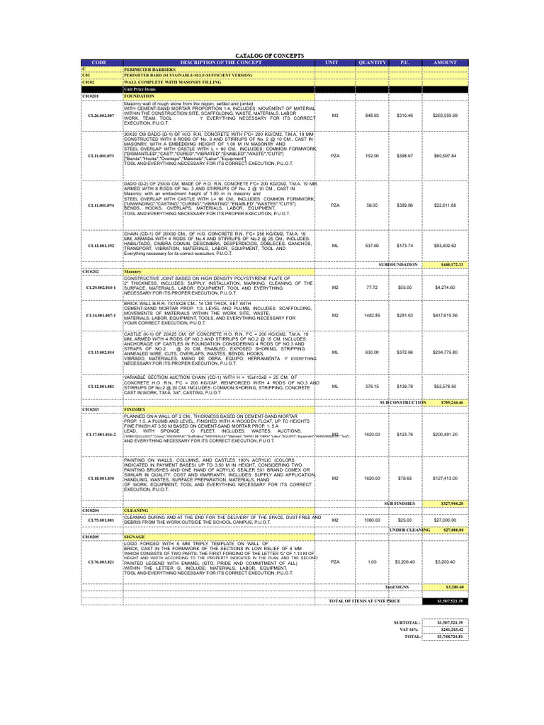 Perimeter Fence Construction Estimate | PDF | Masonry | Concrete