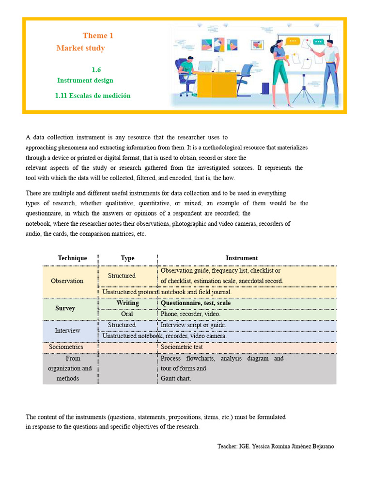 1.6 Instrument Design - 1.11 Measurement Scales | PDF | Survey ...