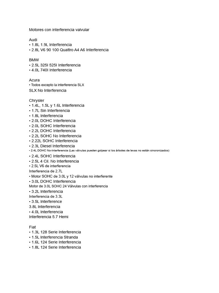 Engines With Valve Interference. | PDF | Vehículos | Coche