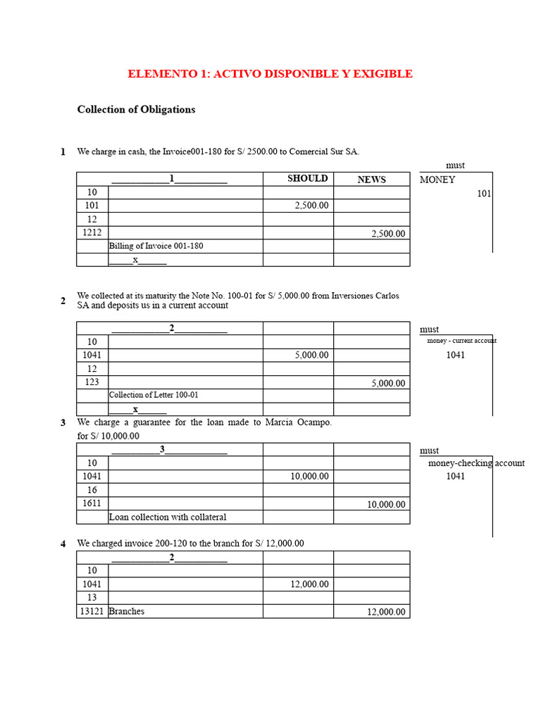 Practical Cases Elements 1,2,3,4,5,6,7,8,9,0 | PDF | Financial ...