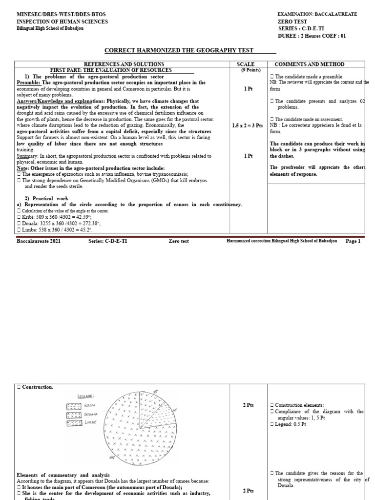 Corrected Harmonized Bac Geography, Zero Test Series C D E TI | PDF ...