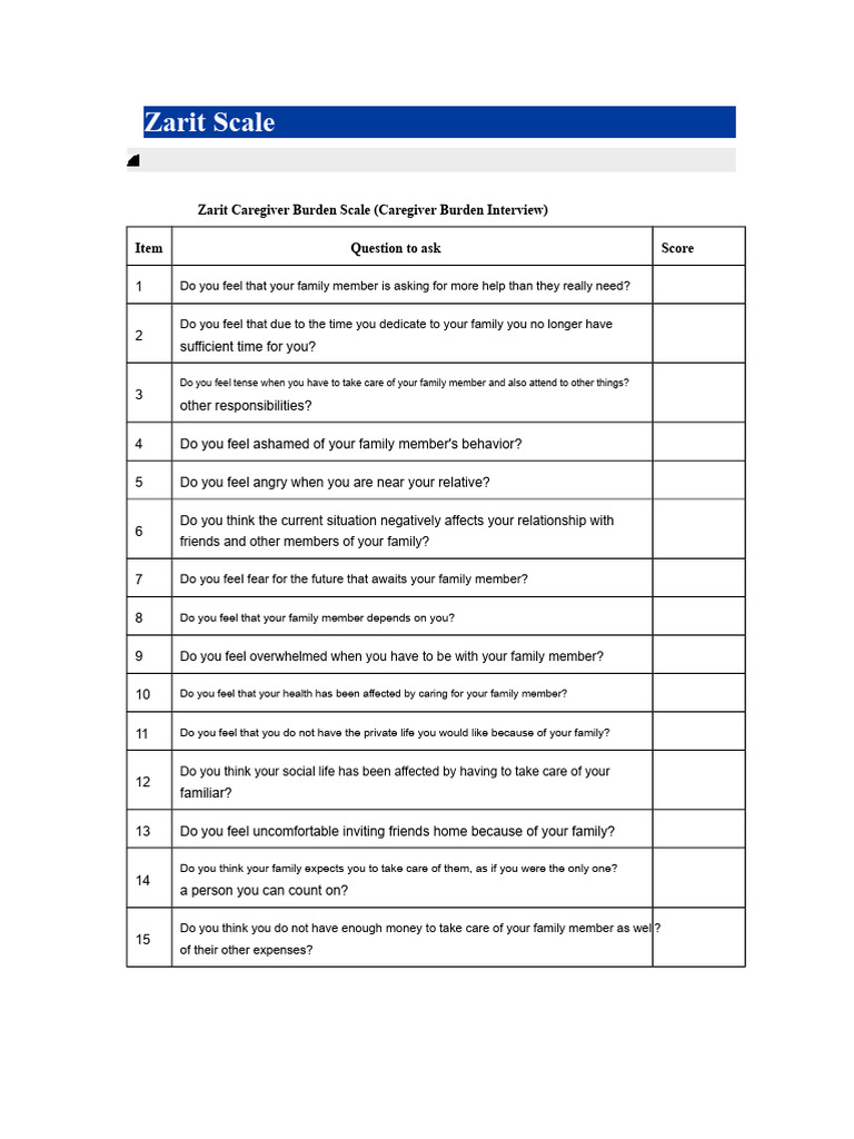 Zarit Scale | PDF | Caregiver | Emotions