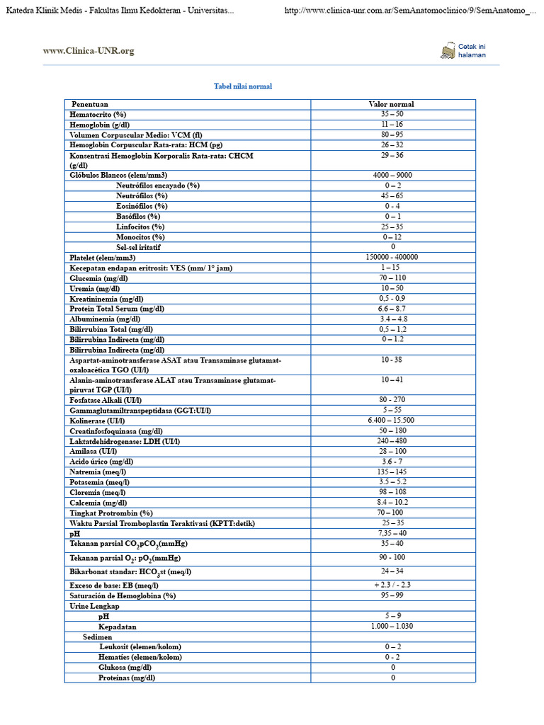 Tabel Nilai Normal Hematologi dan Biokimia | PDF