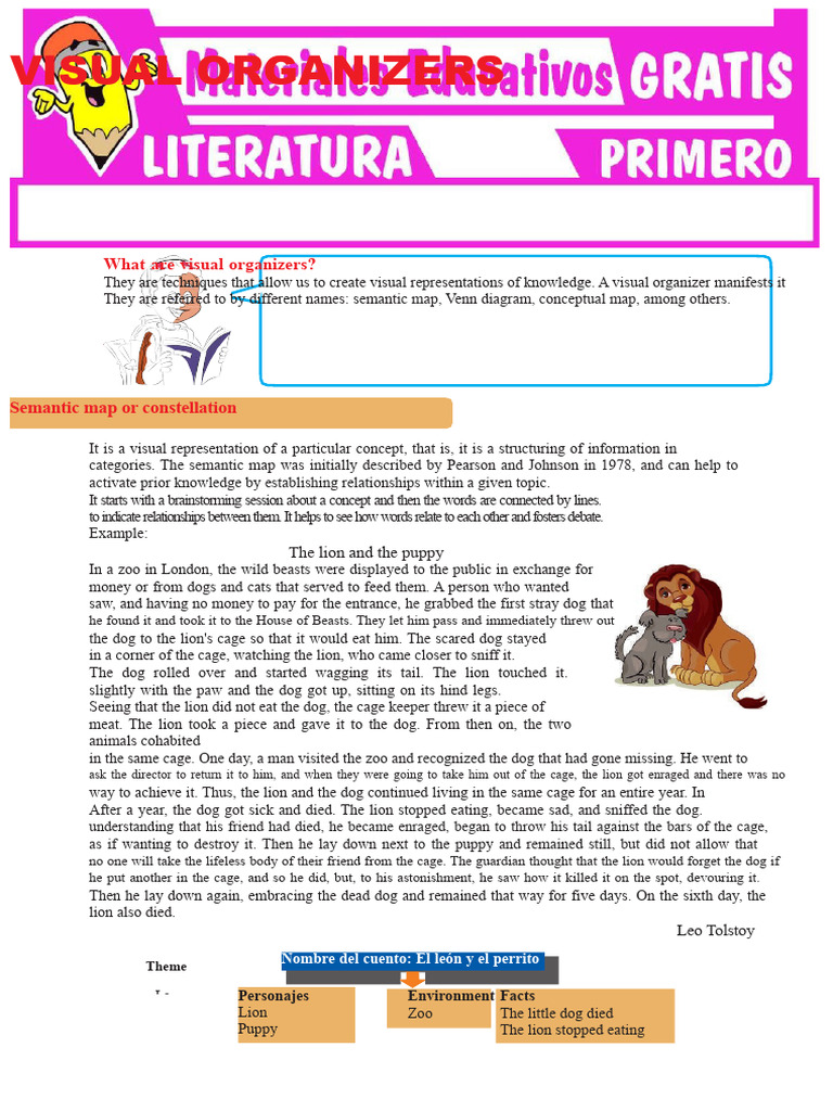 What Are Visual Organizers For First Grade of Secondary School | PDF ...