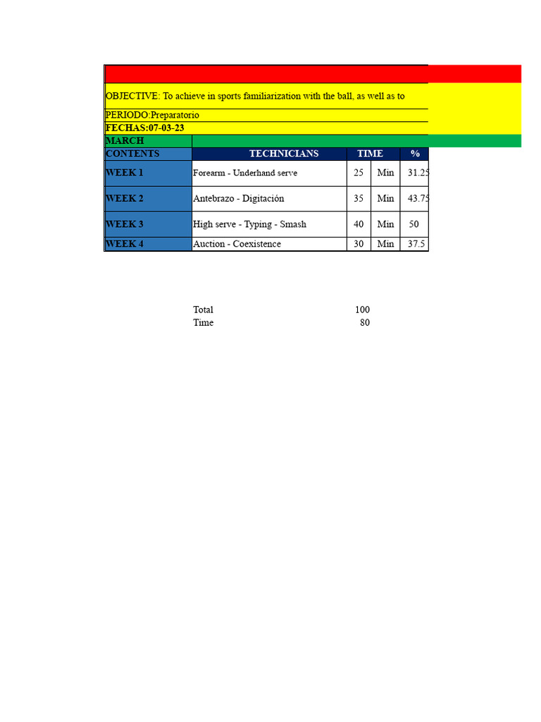 Mesocycle Lic Johny | PDF | Volleyball