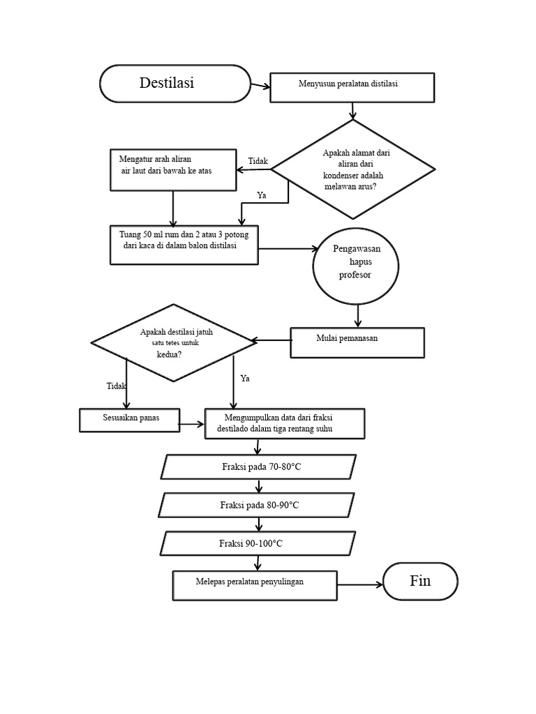 QO I3 Diagram | PDF