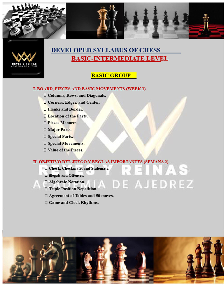 Chess Syllabus | PDF