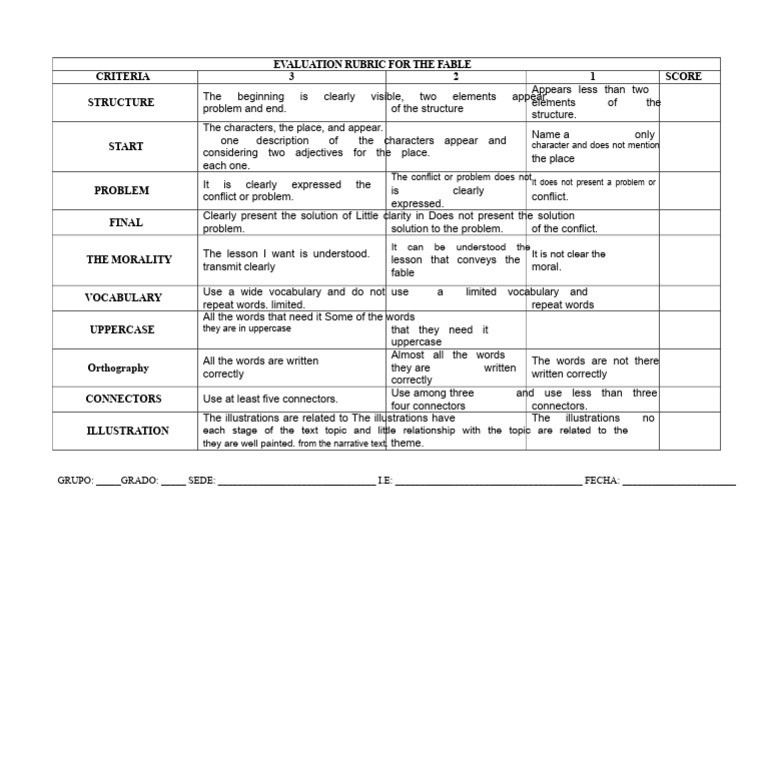 RUBRIC THAT WE WILL USE TO EVALUATE Fable | PDF | Word | Writing
