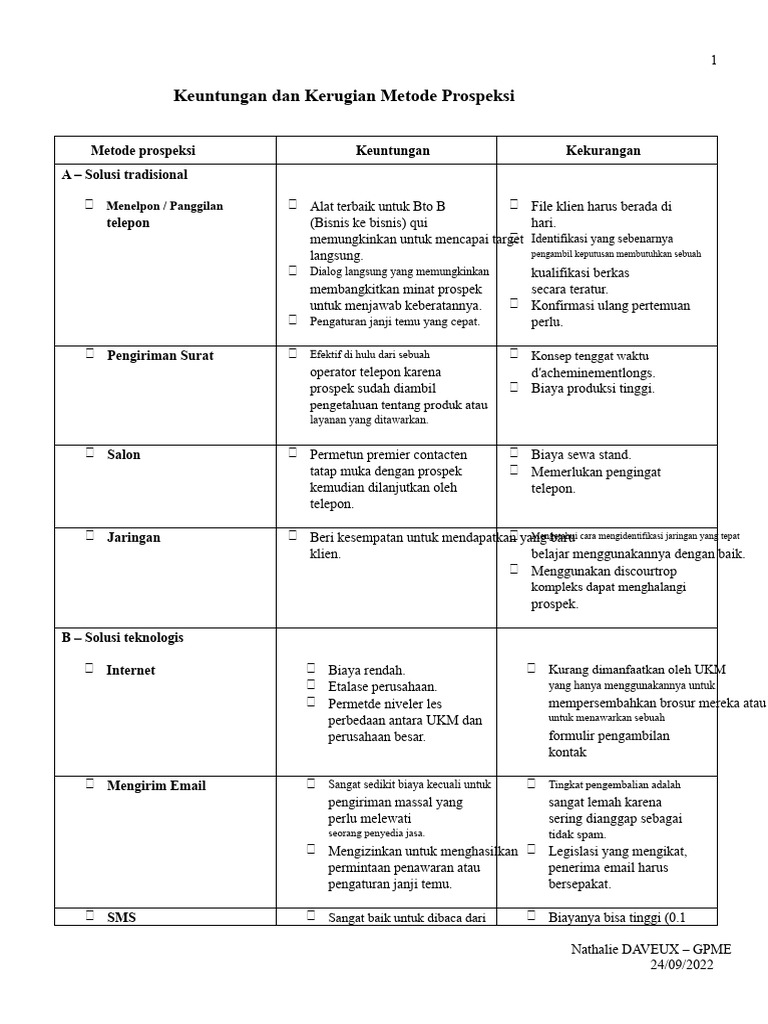 Keuntungan Dan Kerugian Metode Prospeksi | PDF