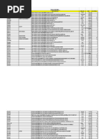Monroe Shock Absorber Cross Reference | PDF | General Motors Vehicles ...